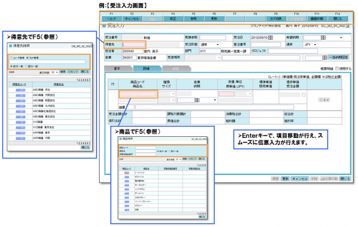 製造業対応 Web-ERP「GRANDIT（グランディット）」 - Synapse Innovation Inc.