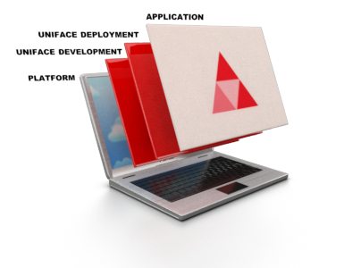アプリケーション高速開発ツール「Uniface」 - Synapse Innovation Inc.